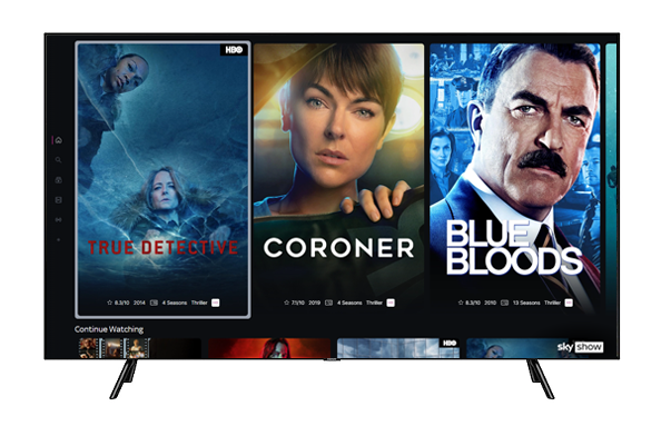 How it works – Sky Help-Center