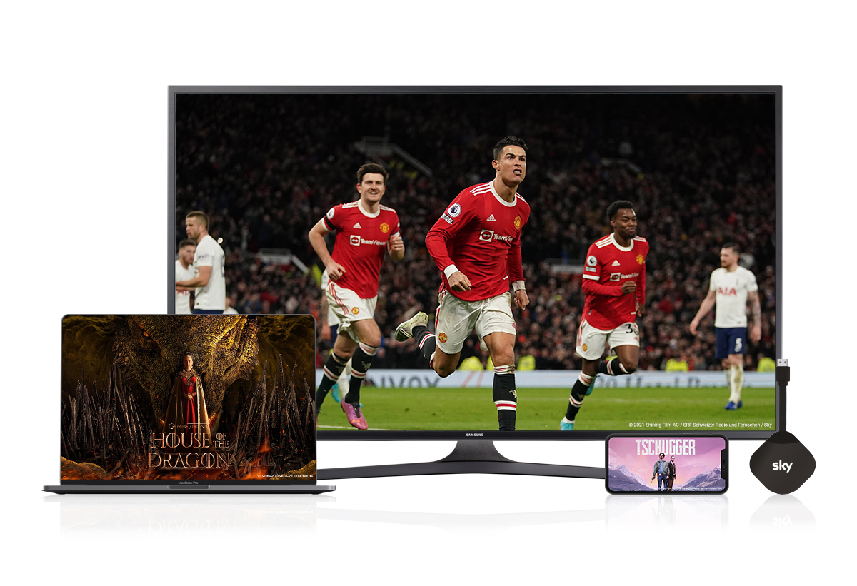 How it works – Sky Help-Center